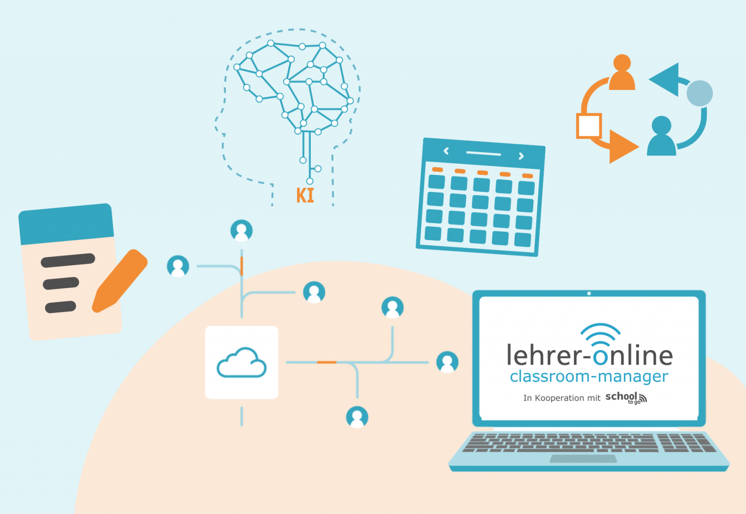 Digital lehren und lernen - News4teachers